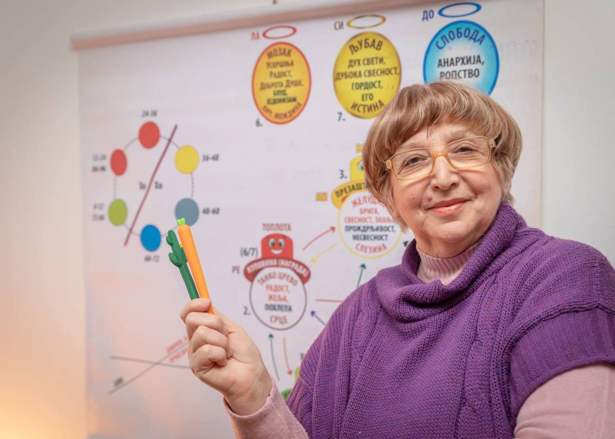 Profesor Milica Novković: Ne dresirajte decu, da oni ne bi dresirali ...